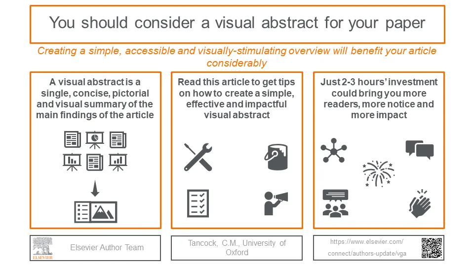 Picture this: a stimulating way of opening up your research to new ...