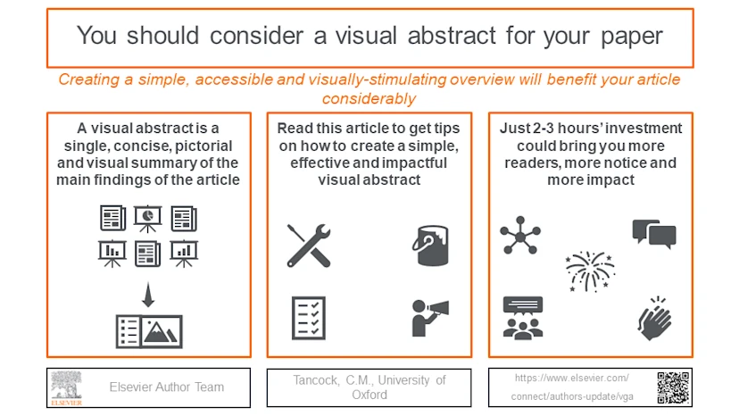 Picture this: a stimulating way of opening up your research to new ...