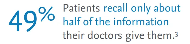 Elsevier | Advancing health outcomes through patient engagement and ...