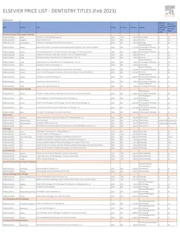 Elsevier Catalogue