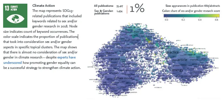 Report: Mapping research to advance the SDGs | Elsevier