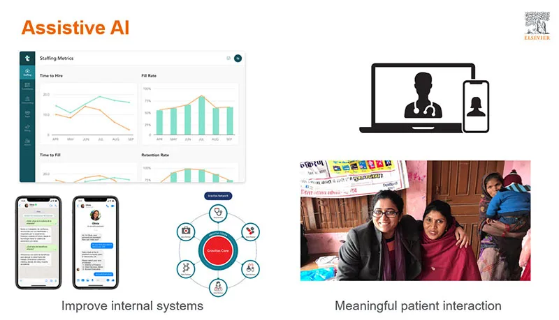 How technology is revolutionizing healthcare | Elsevier