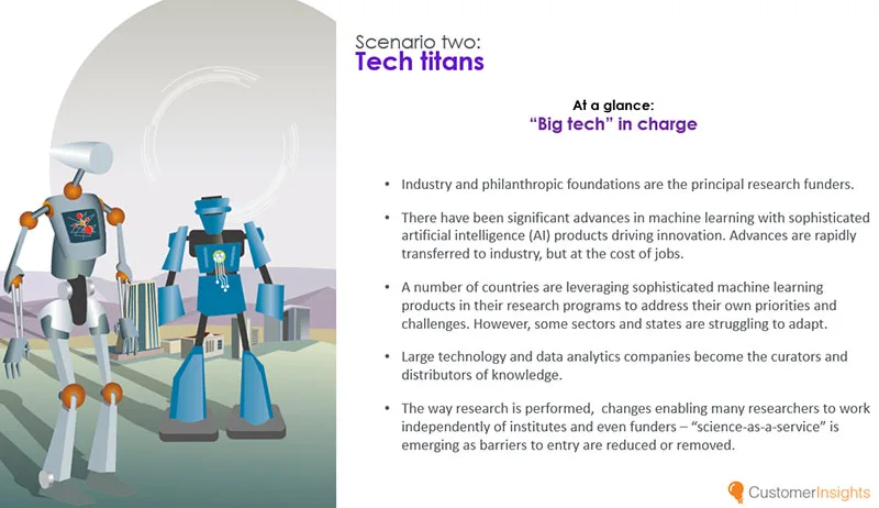 3 scenarios for the future of research – which is most likely? | Elsevier