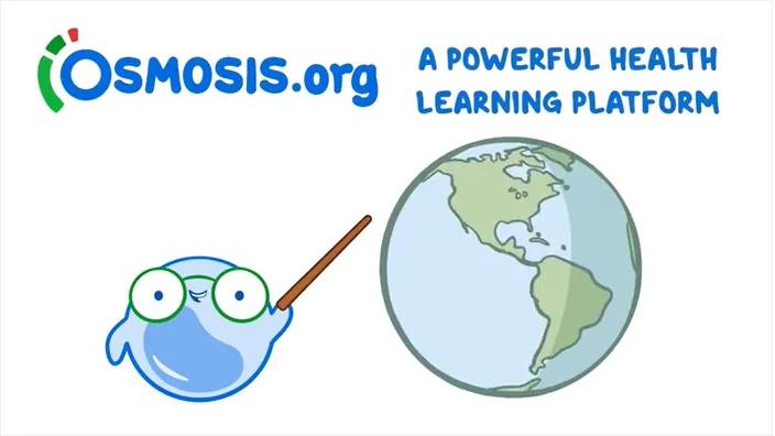 Study Success at Med School | Elsevier