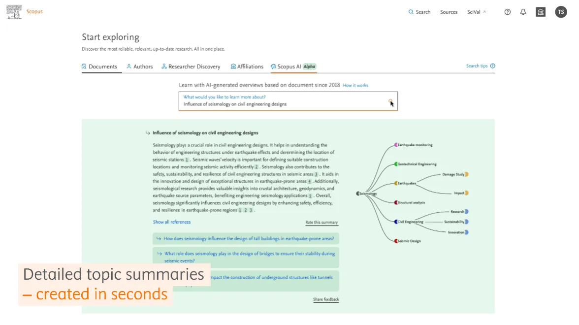 爱思唯尔发布全新Scopus AI专业测试版