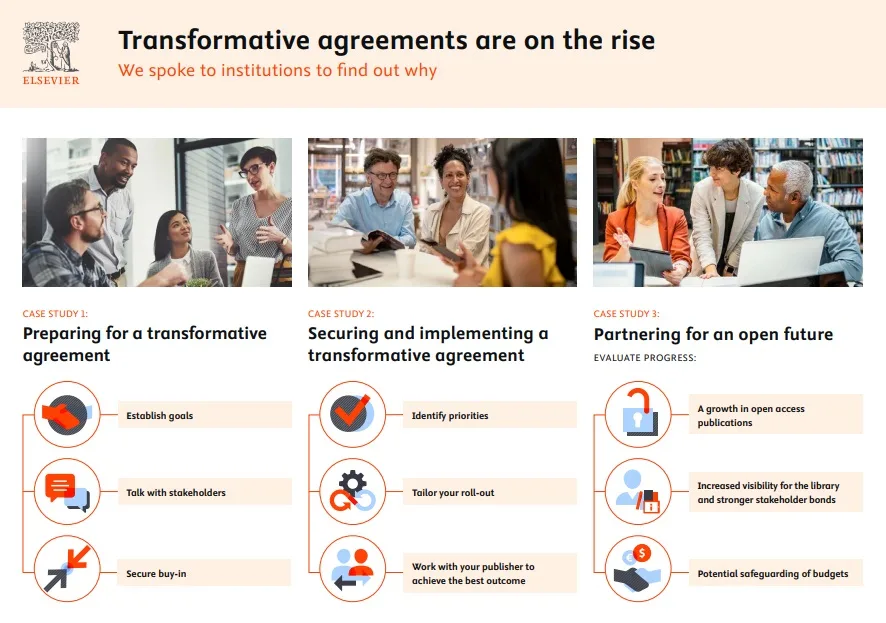 Transformative agreements are on the rise – we spoke with institutions ...