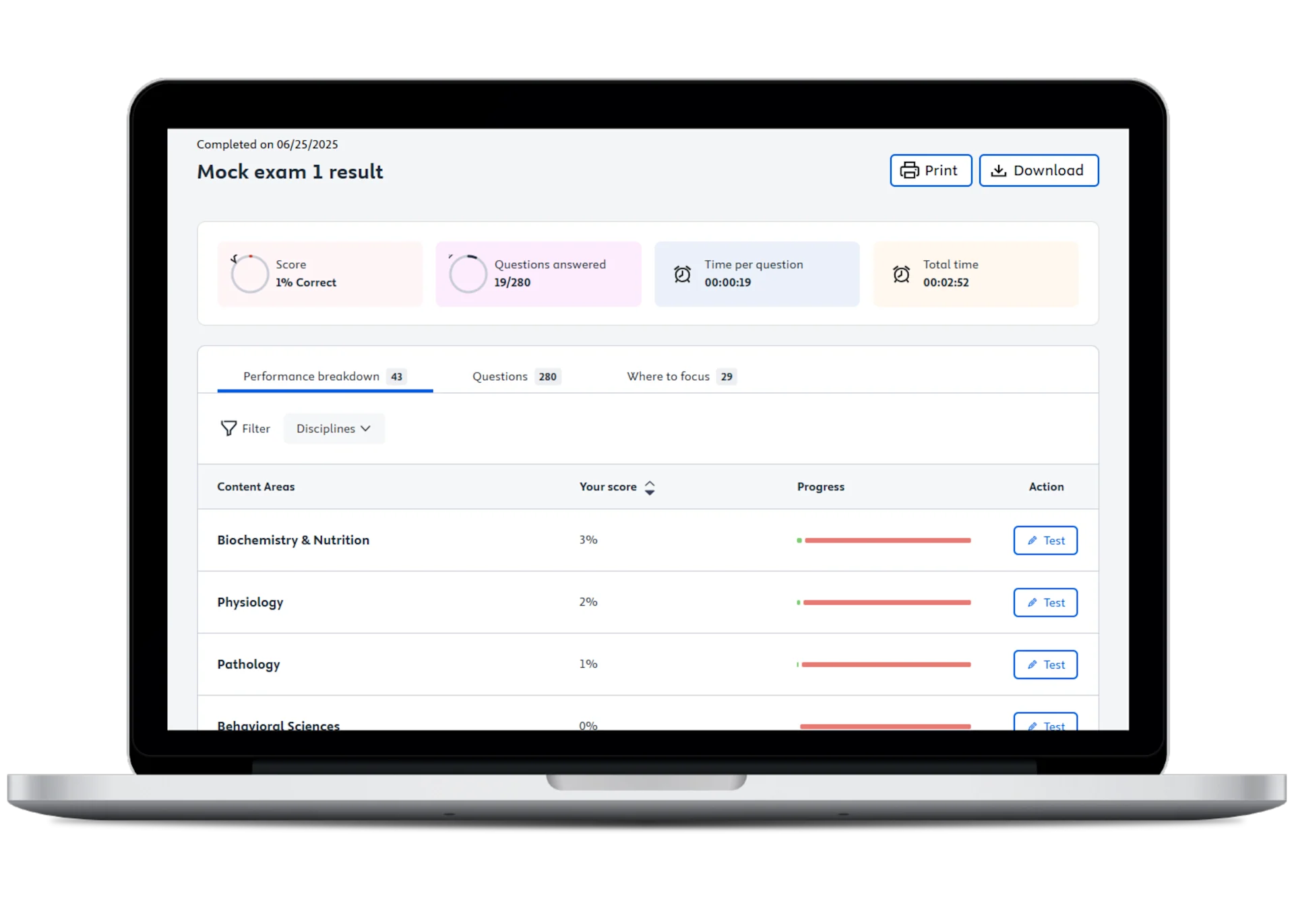 CKS MLA Test Prep | Elsevier