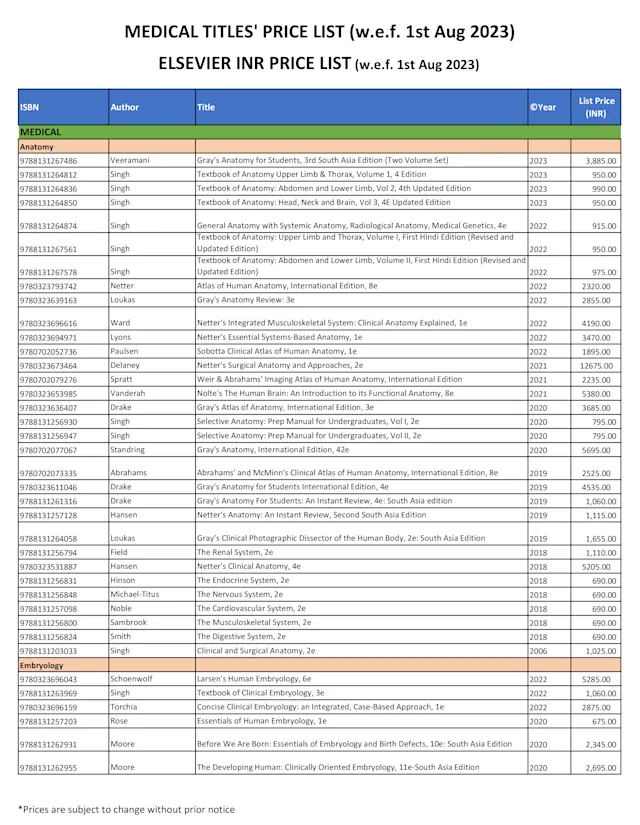 Elsevier Catalogue