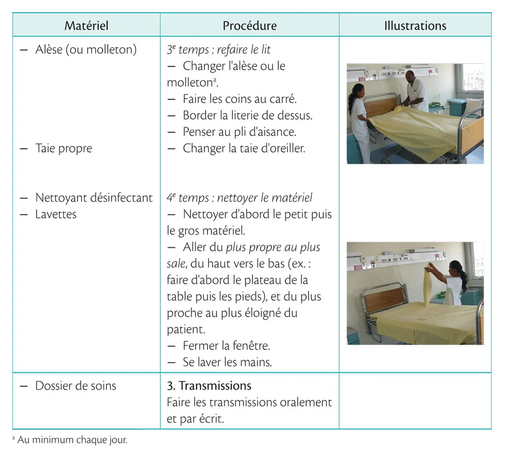 70 fiches de soins pour l'auxiliaire de puériculture