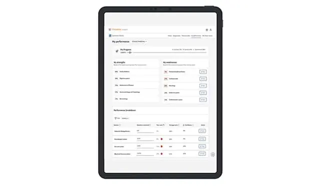 CKS MLA Test Prep | Elsevier