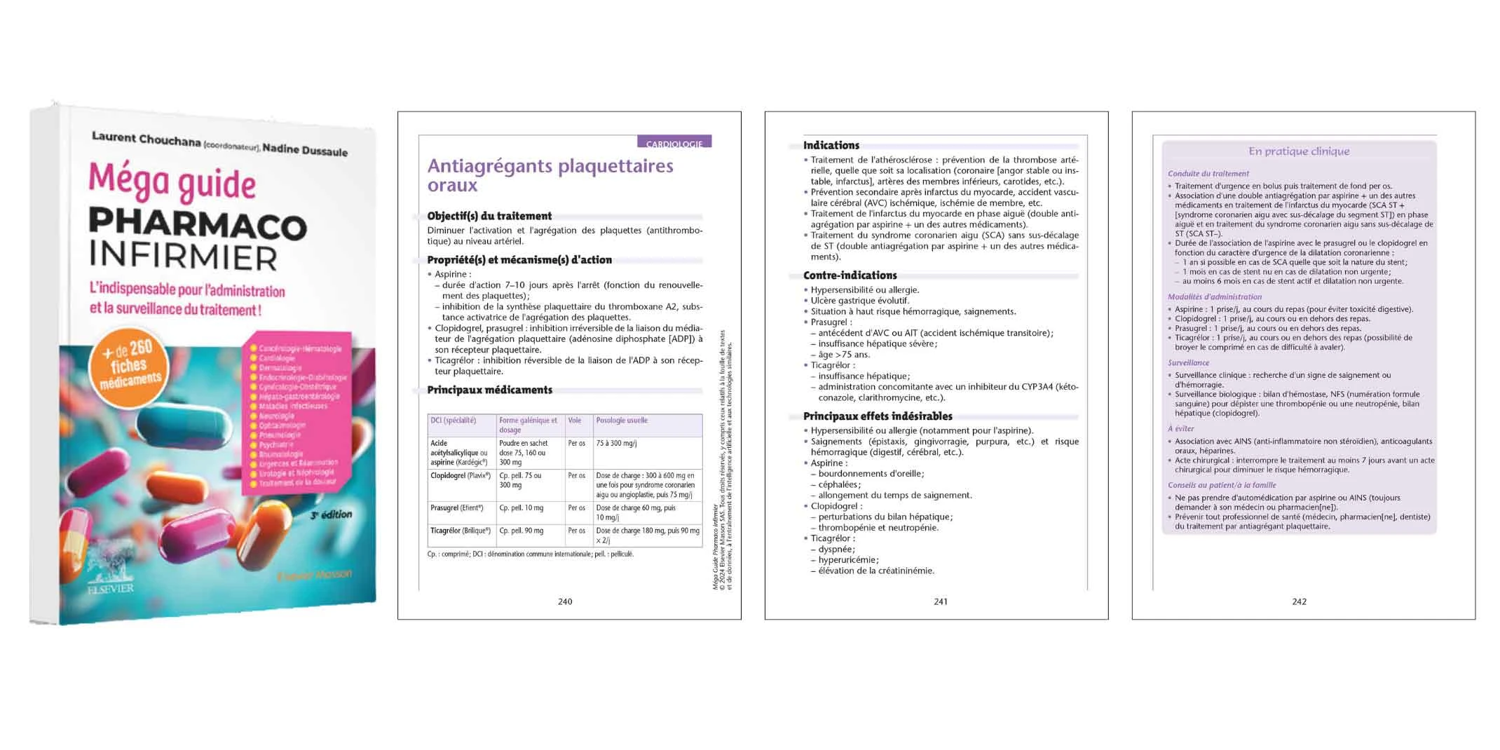 L'indispensable pour l'administration et la surveillance du traitement