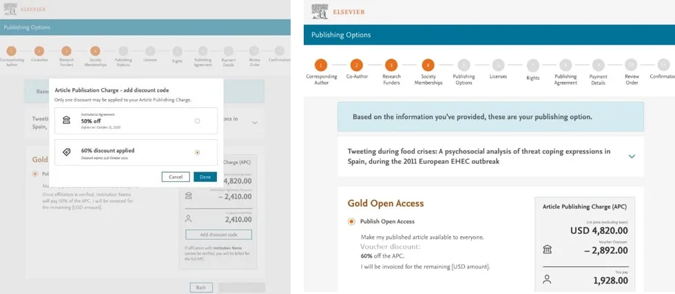 A helping hand with your open access journey | Elsevier