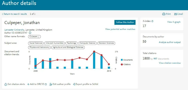 101 ways to use Scopus – part one