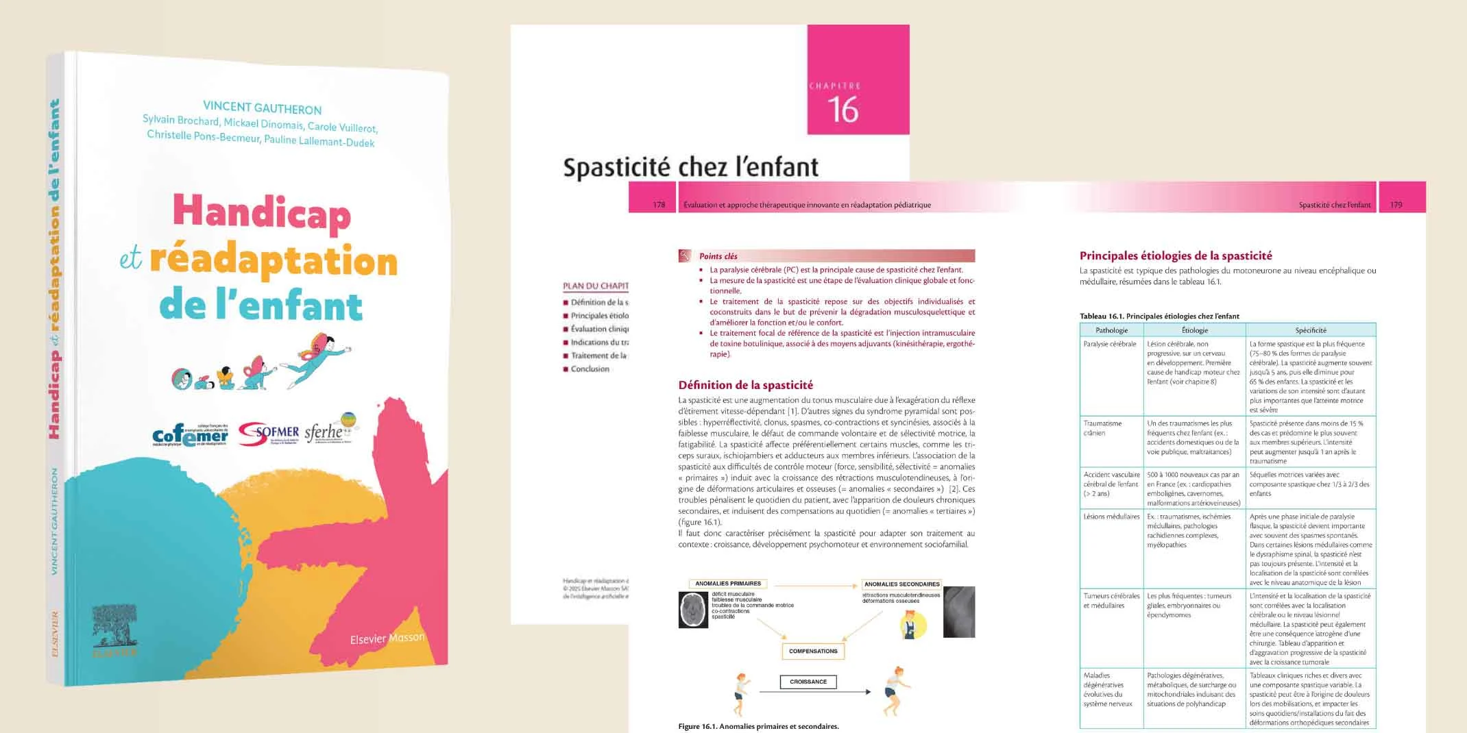 Elsevier Connect Overview