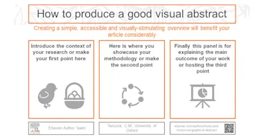 Using graphical abstracts to enrich and expand the reach of your research
