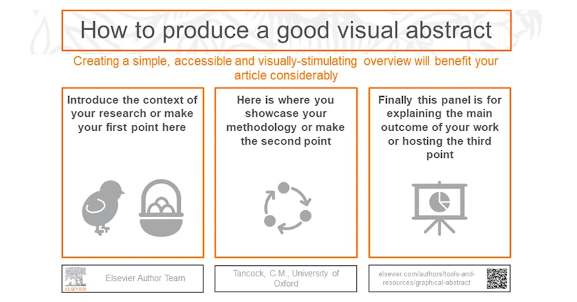 Using graphical abstracts to enrich and expand the reach of your research