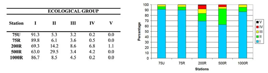 11 steps to structuring a science paper editors will take seriously