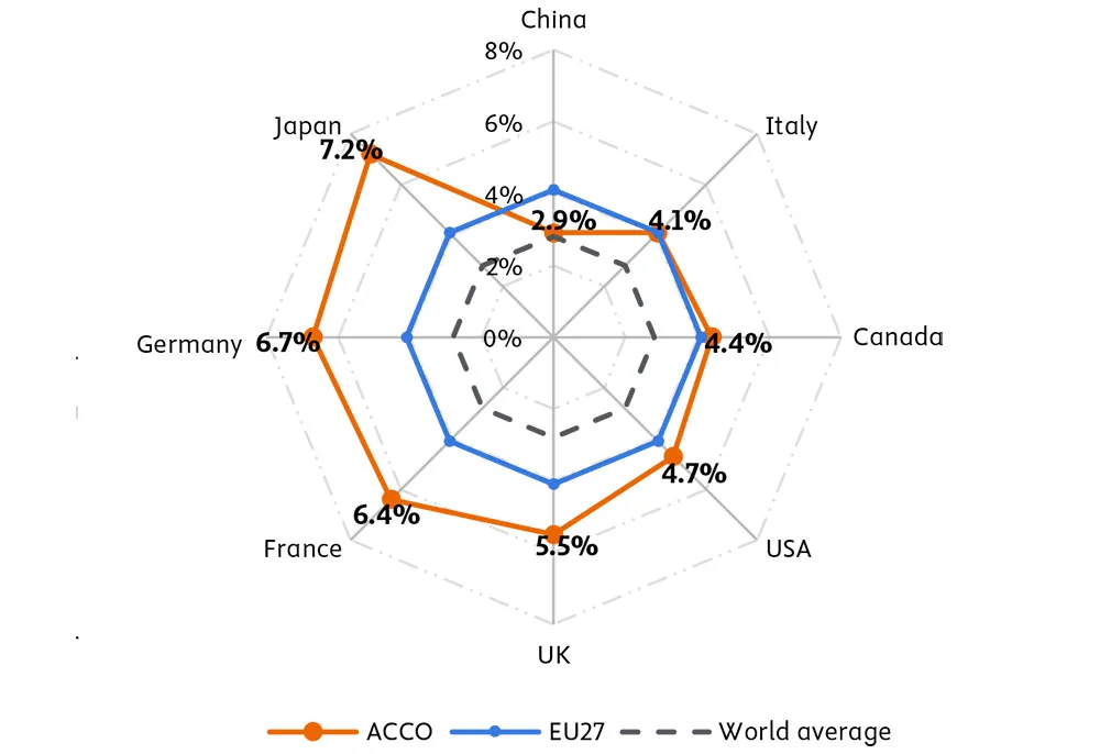 Report focuses on Germany as a science nation