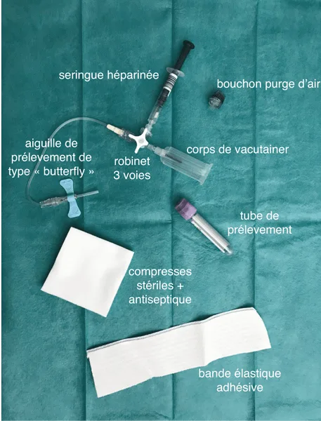 Réalisation d’un gaz du sang artériel