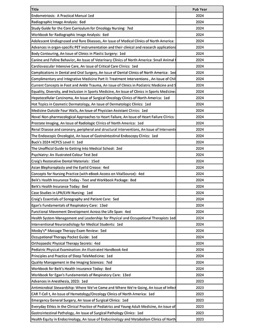 Elsevier Catalogue