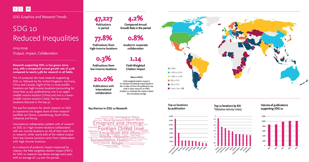 Report: Mapping research to advance the SDGs | Elsevier