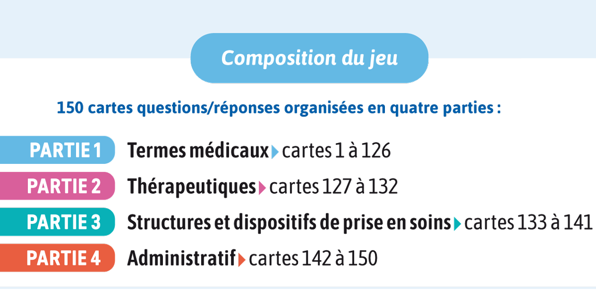 Flashcards pour réviser votre vocabulaire en psychiatrie