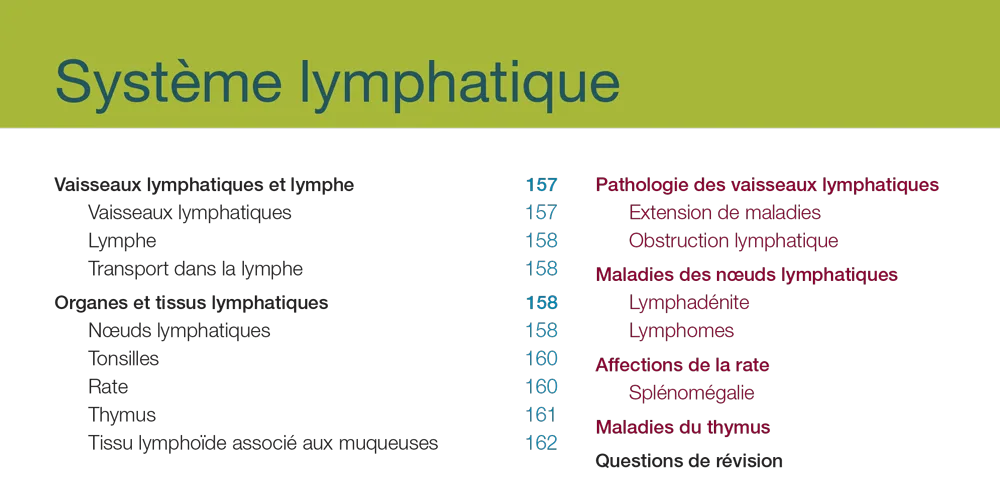 Anatomie et physiologie normales et pathologiques