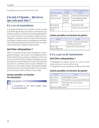 Réussir ses ECOS et EDN en Orthopédie-Traumatologie : l’épaule