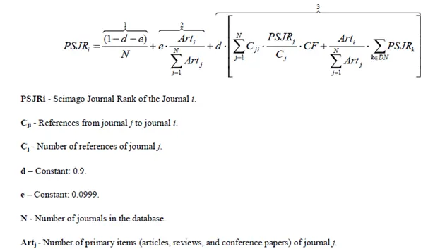 期刊指標 SJR & SNIP 詳細介紹