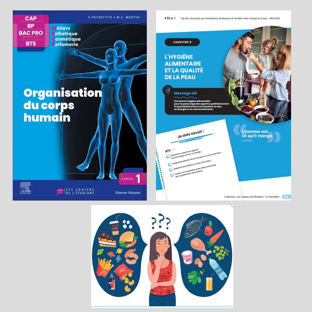Votre support de cours CAP, BP, Bac Pro, BTS Esthétique Cosmétique ...