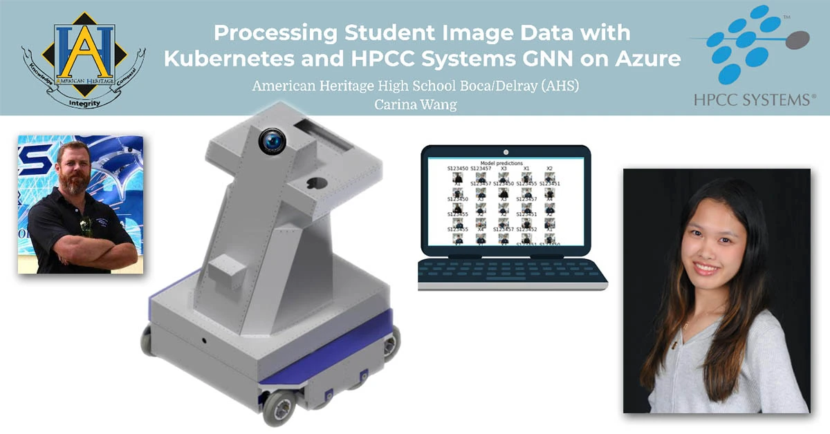 High school students solve challenges with HPCC Systems
