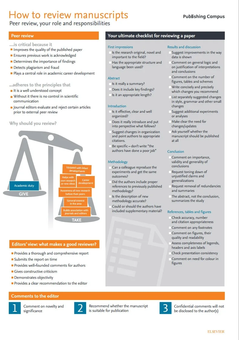 How to review manuscripts