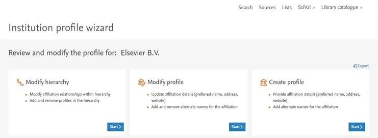 Managing Scopus organization profiles for complex institutions