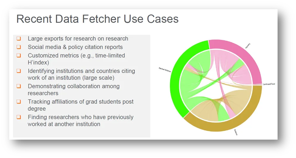 Easily generate bibliometric insights—without coding