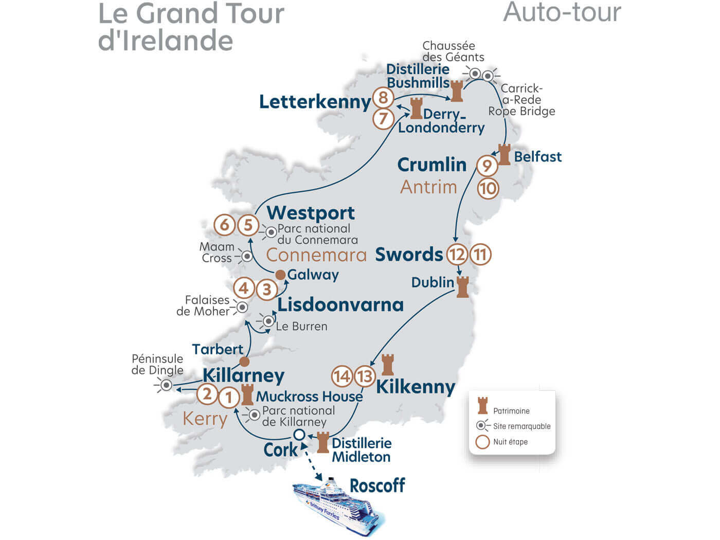 Circuit voiture ou moto : L’Irlande, le Grand Tour