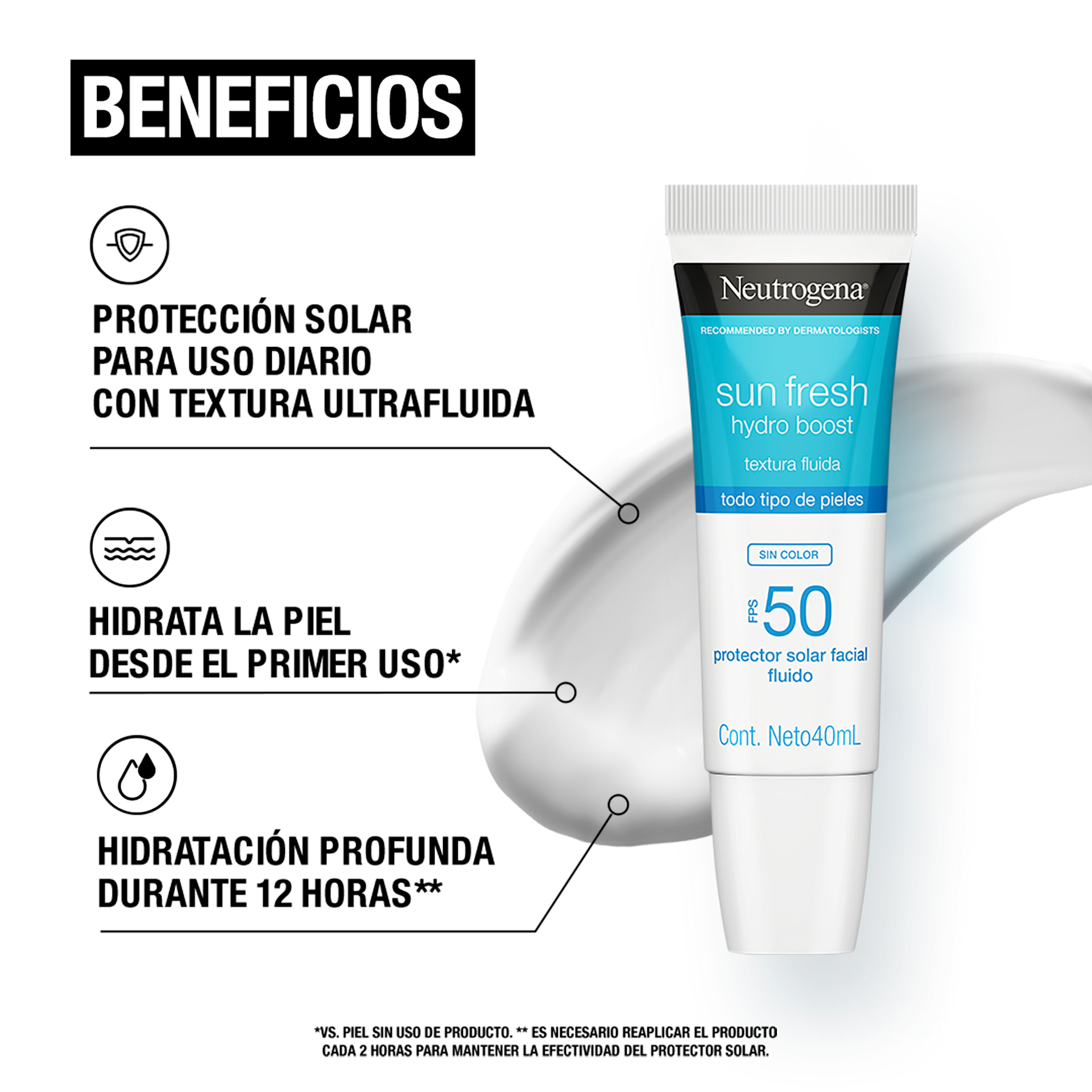 Protector Solar Facial Neutrogena Sun Fresh Hydro Boost Ácido ...