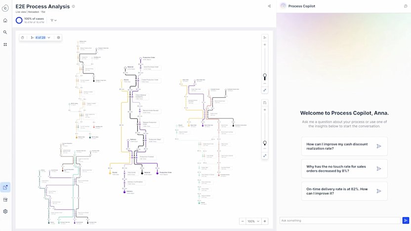 Celonis Process Copilot: GenAI companion helps business increase ... Celonis Process Copilot: GenAI companion helps business increase ...