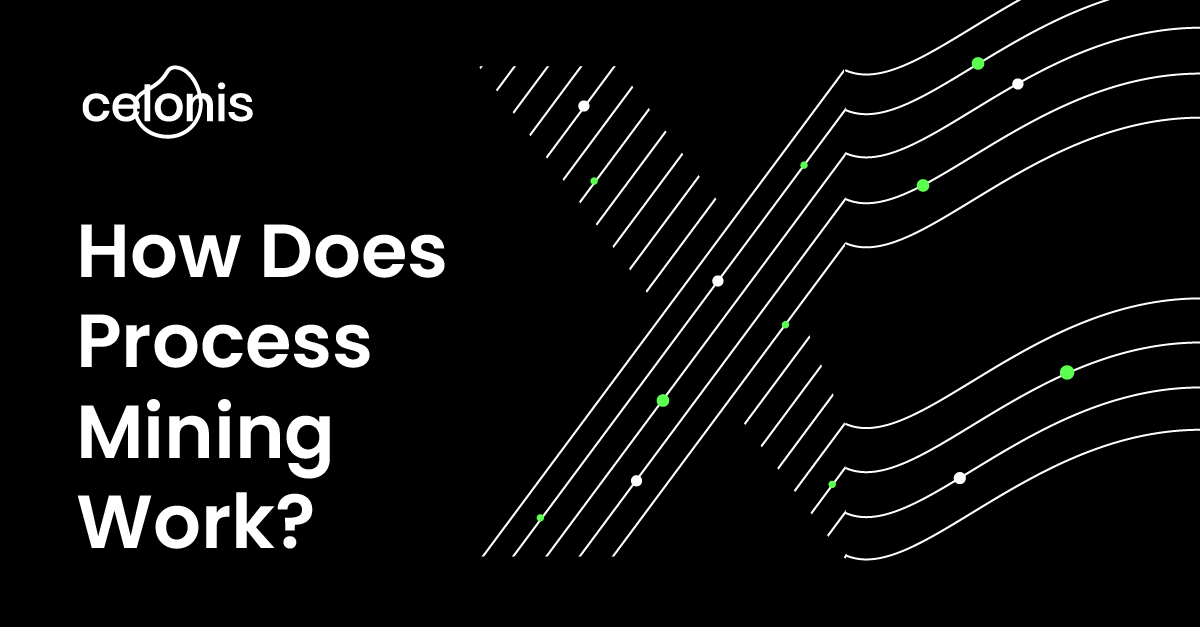 How Does Process Mining Work? | Celonis