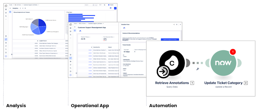 Introducing the Celonis AI Annotation Builder: Unlocking the power of your data with AI