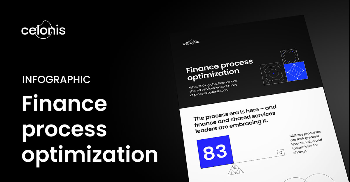 Insights from The Process Optimization Report: Finance Edition | Celonis Insights from The Process Optimization Report: Finance Edition | Celonis