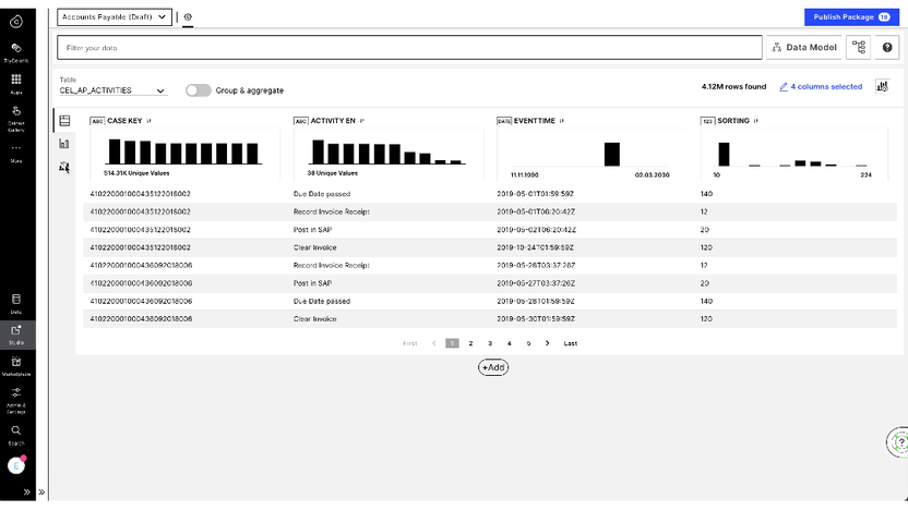 Celonis Data Explorer A Faster Way For Data Pros To Troubleshoot And Explore Enterprise Process