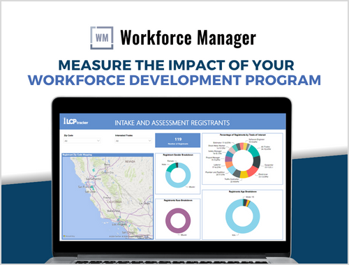 Welcome to LCPtracker