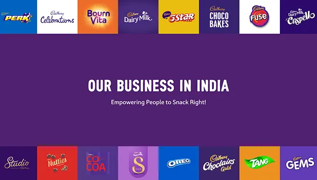 Mondelez India Logo