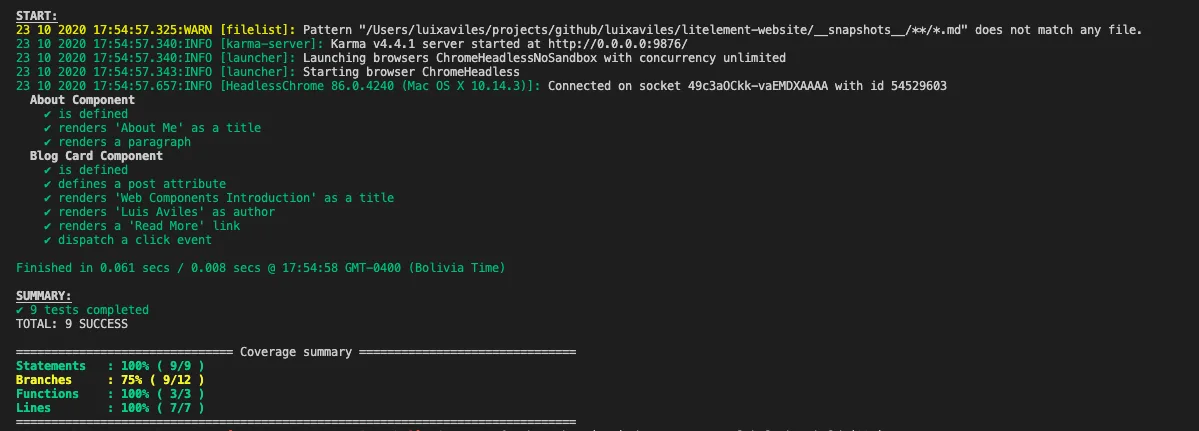Testing Web Components with Karma and TypeScript - This Dot Labs
