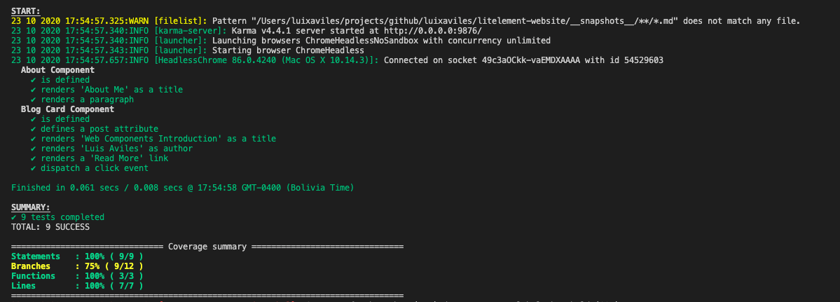 Testing Web Components with Karma and TypeScript - This Dot Labs