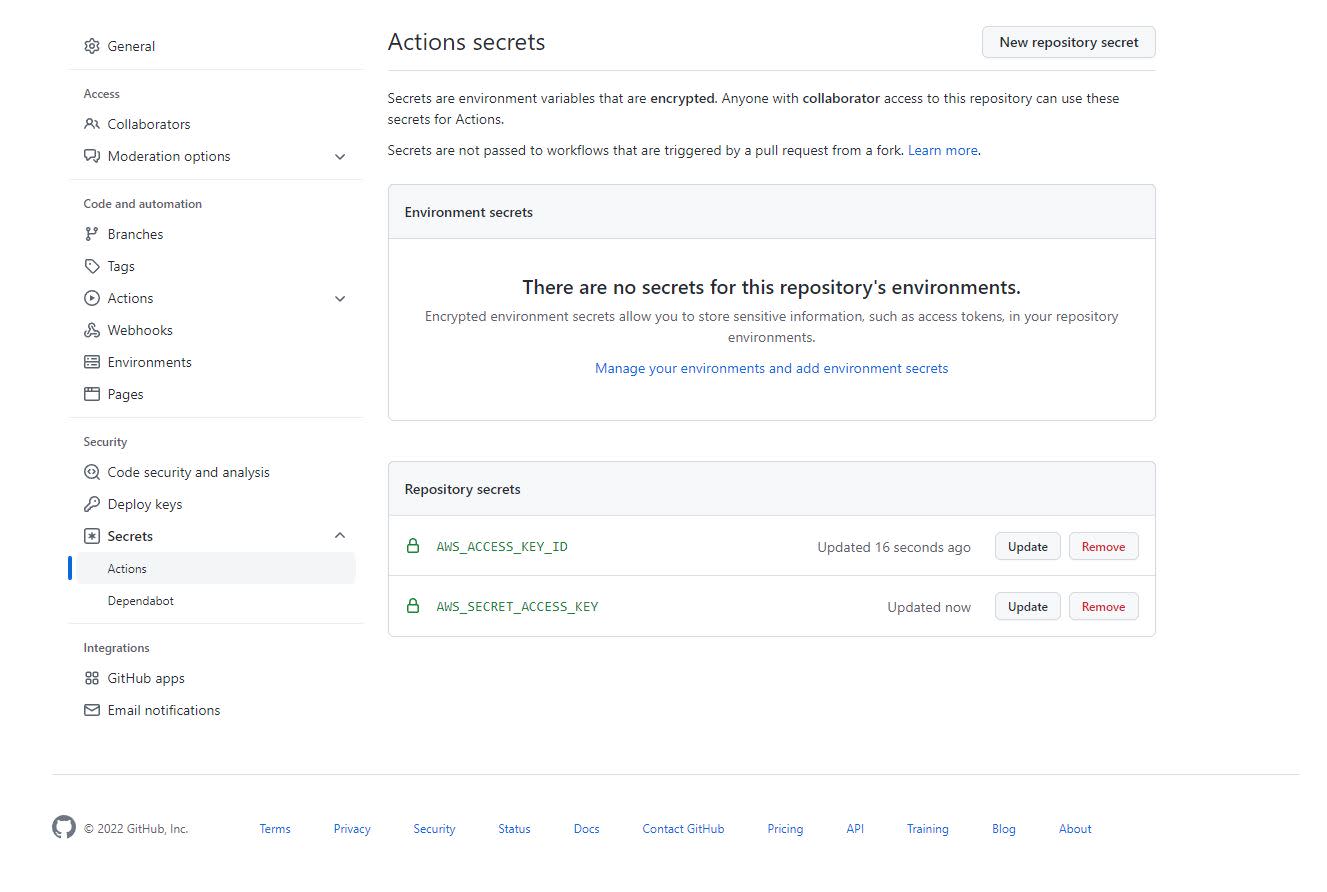 Remix Deployment with Architecture - This Dot Labs