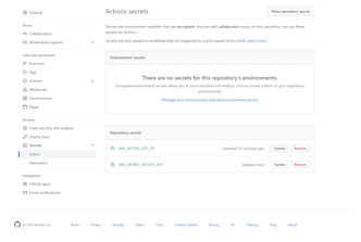 Remix Deployment with Architecture - This Dot Labs