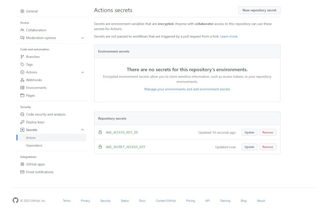 Remix Deployment with Architecture - This Dot Labs
