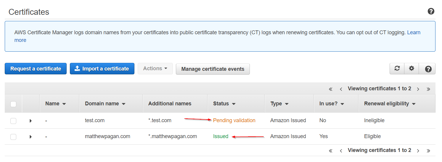 Deploying a Vue Static Front-End to AWS - This Dot Labs