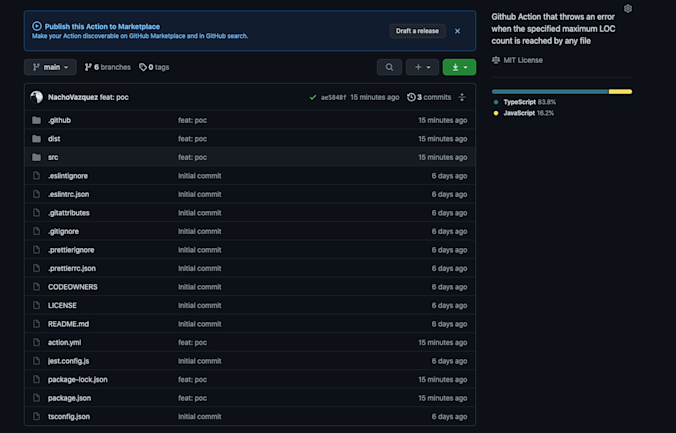 Creating Custom Github Actions This Dot Labs